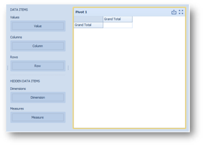 Creating Dashboards with BI Viewer