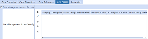 Data Management Access Security