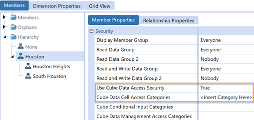 Data Management Access Security