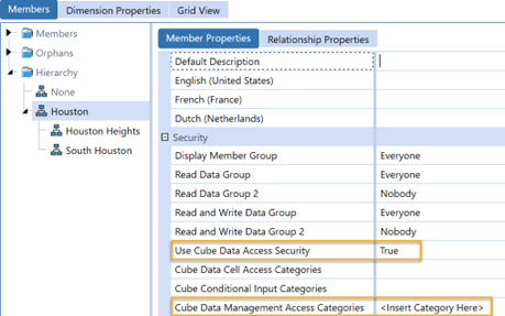 Data Management Access Security