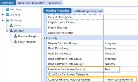 Data Management Access Security