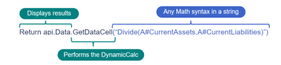 Create Dynamic Calculations