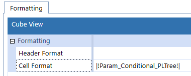 Examples Applying Conditional Formatting