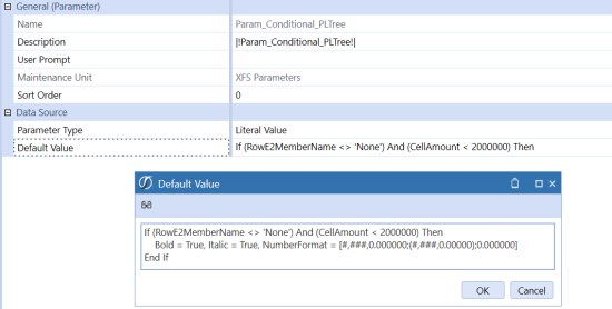Examples Applying Conditional Formatting