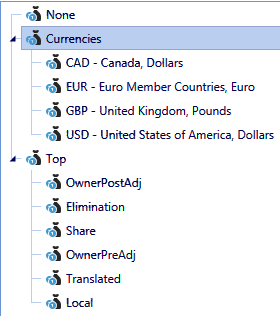 Currency Translation