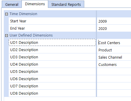 Dimension Properties