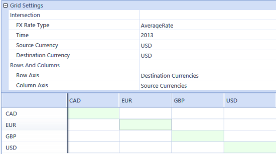 Foreign Exchange Rates
