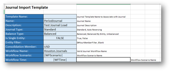 Loading Journal Data