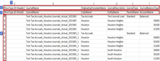 Loading Journal Data