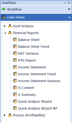 Using OnePlace Cube Views