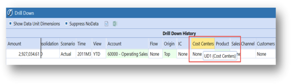 Using OnePlace Cube Views
