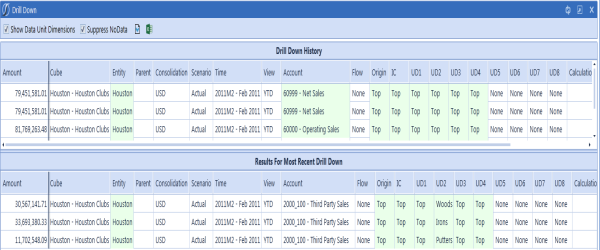 Using OnePlace Cube Views
