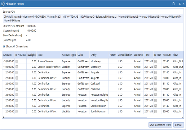 Using OnePlace Cube Views
