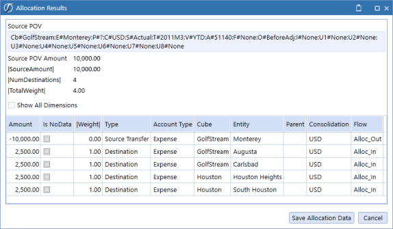 Using OnePlace Cube Views