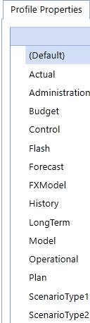 Using Workflow Profiles