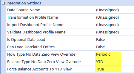 Using Workflow Profiles