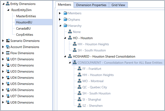 Cube Design Options and Characteristics