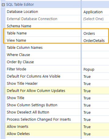SQL Table Editor Modify Table Data Using a View