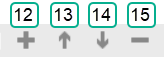 The Workspaces Page