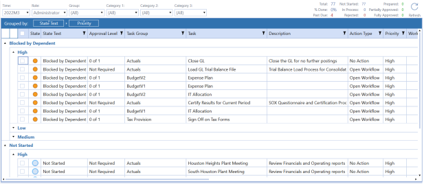 Group Grid Items