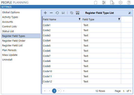Register Field Types