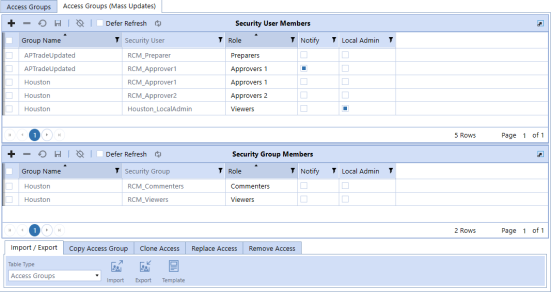 Access Control