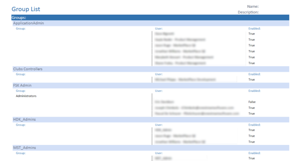 Group List