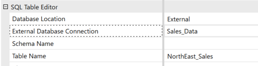 SQL Table Editor Example