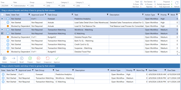 Task Grid View