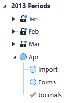 Central Input