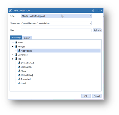 Example of an Entity Aggregation