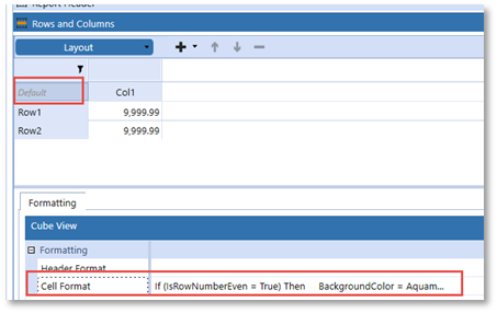 Examples Applying Conditional Formatting