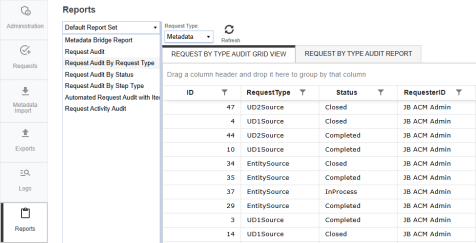 Reports