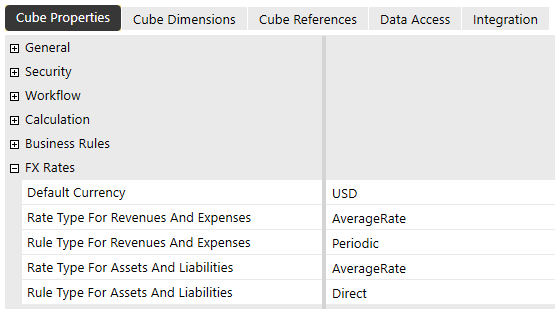 BI Blend and Cube Settings