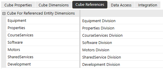 BI Blend and Cube Settings