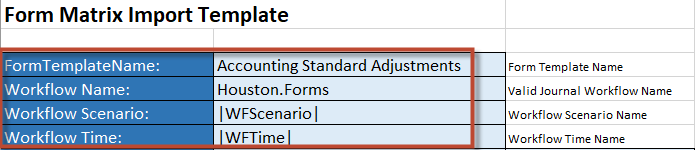 Loading Form Data