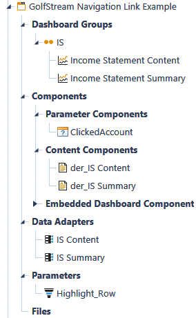 Navigation Links