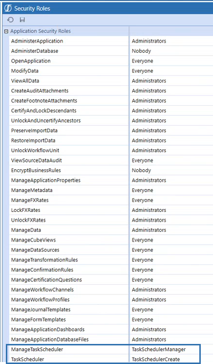 Security Roles