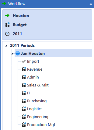 Using Workflow Profiles
