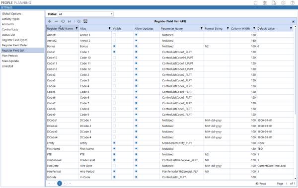 Register Field List